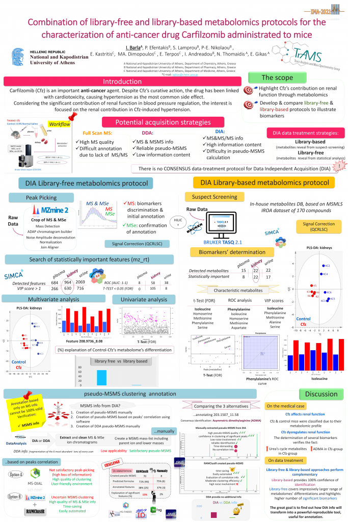 Ioanna Barla, PhD Candidate of TrAMS Group, was awarded the Second Best ...